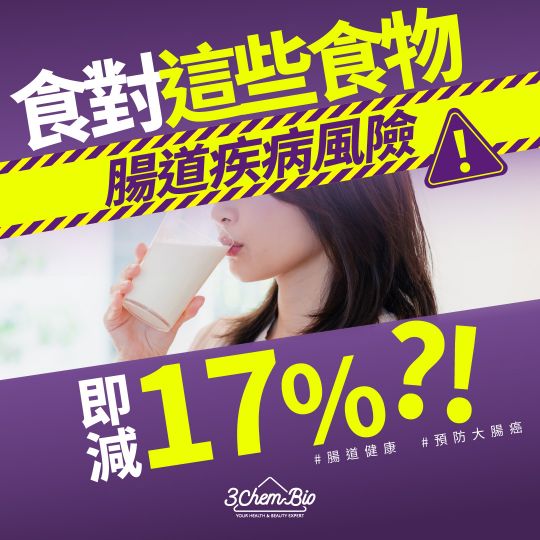 3ChemBio - Your Well-Being Expert