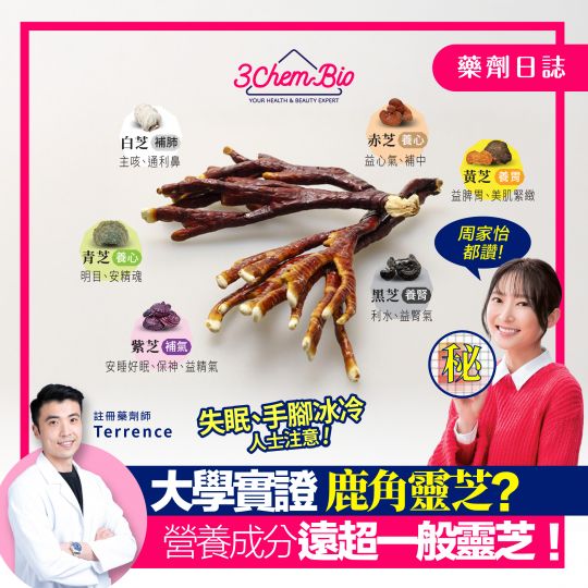 3ChemBio - Your Well-Being Expert